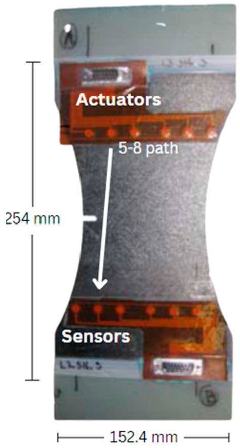 Method For Damage Detection Of CFRP Plates Using Lamb Waves And Digital Signal Processing Techniques