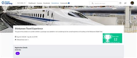 Ankit Das On Linkedin Hackofalltrades Greatlearning Powerahead Hackathon