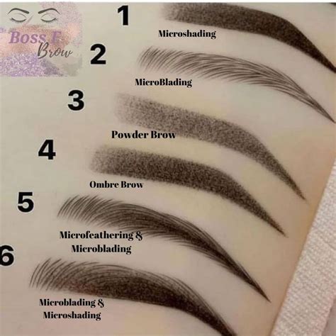 Nano Brows Vs Microblading Which Should You Choose Artofit