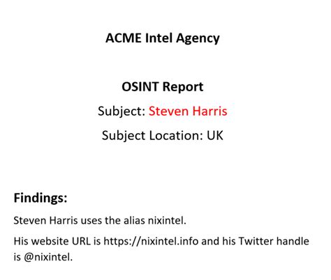 Nixintel Open Source Intelligence And Investigations Use Python To Automate Your Osint Reporting