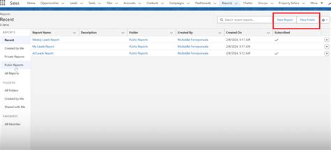 Ultimate Guide To Restricting Salesforce Report Access Keep Your Data