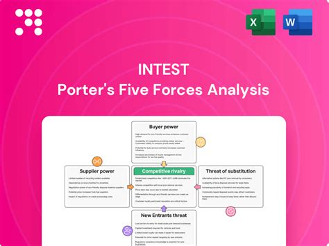 What Is Brief History Of Intest Company