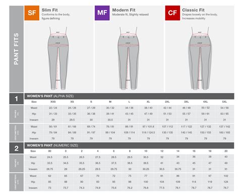 Womens Sizing Chef Works