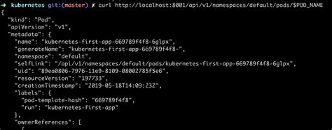 Learn Kubernetes From The Beginning Part I Basics Deployment And Minikube