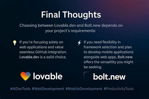 Aidevtools Webdevelopment Mobiledevelopment Productivitytools Raktim Chatterjee