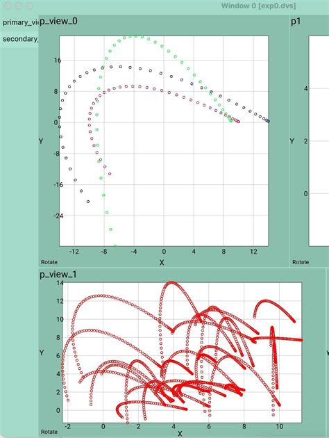 Data Visualization Gui Feedback Request Ruidesign