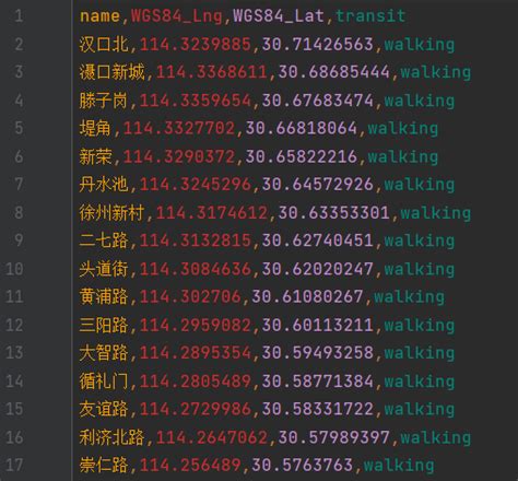 Python批量获取mapbox等时圈shapefile格式数据 Weltㅤ 博客园