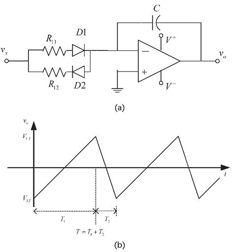 Figure 317 Foundations Of Oscillator Circuit Design Figure 317 Foundations Of Oscillator Circuit Design