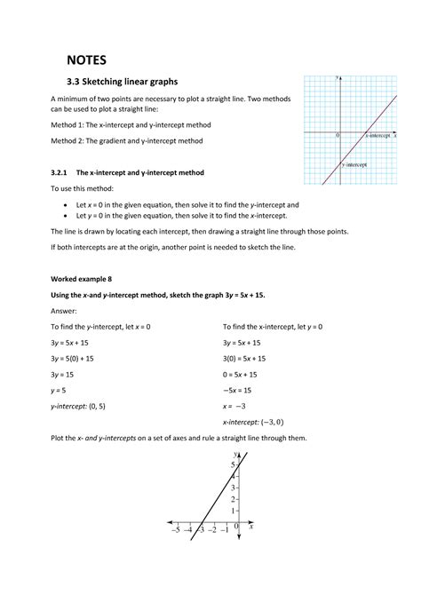 Topic Graphs Sketching Linear Graphs Notes NOTES Sketching Linear Graphs A Minimum Of