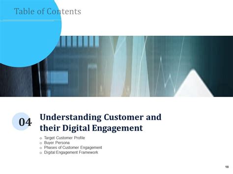 Customer Engagement Optimization Powerpoint Presentation Slides Presentation Graphics