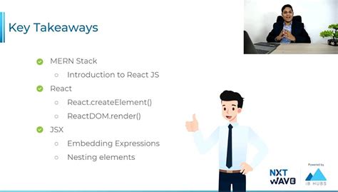 Aratikatla Venkatesh On Linkedin Day Ccbp Nxtwave Ccbpian