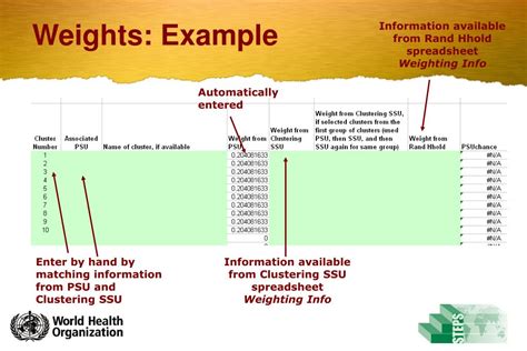 PPT Weighting Your Data PowerPoint Presentation Free Download ID