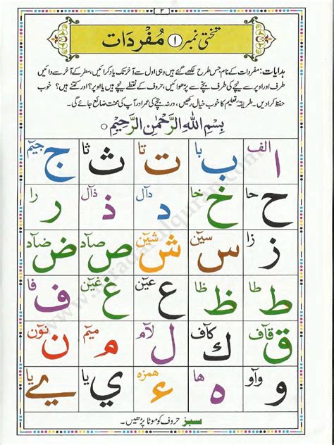 Noorani Qaida Pdf