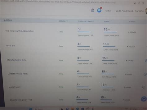 Surekha Nakkina On Linkedin Day99 100daysofcodechallenge Ccbp