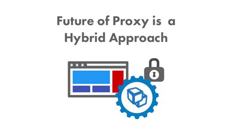 Hybrid Proxy Technology The Future Of Proxy