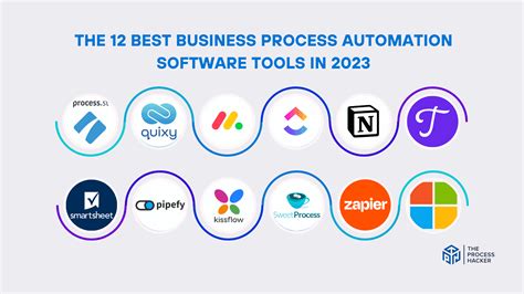 The 12 Best Business Process Automation Software Tools In 2024 The