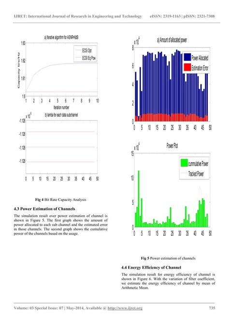Pilot Aided Scheduling For Uplink Ofdma Pdf