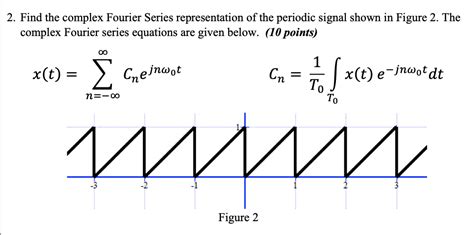 Solved Find The Complex Fourier Series Representation Of The