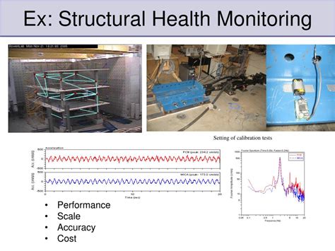 Ppt Macroprogramming Heterogeneous Sensor Networks Using Cosm Os Powerpoint Presentation Id