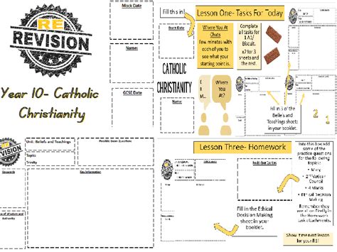 Edexcel Re Mock Revision Teaching Resources