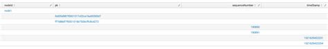 Solved How To Extract Key Value Pair From This Xml Splunk Community