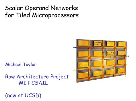 Ppt Scalar Operand Networks For Tiled Microprocessors Powerpoint Presentation Id465597