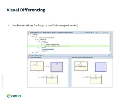 Eclipse Modeling Guided Tour Emf Compare Ppt