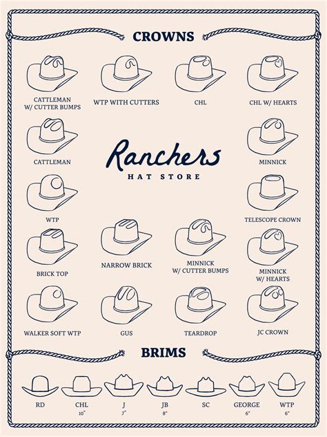Cowboy Hat Size Guide Ranchers Hat Store