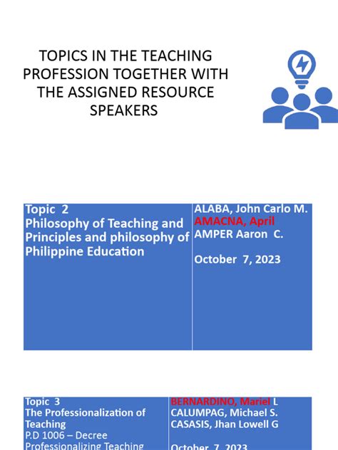 Student Assignment For Presentation Pdf Teachers Rubric Academic