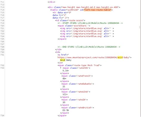 Python Use Beautiful Soup To Count Titlelinks Stack Overflow