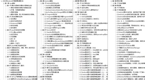 2022android高级工程师面试备战（5年开发经验！内含学习资料and历年真题，限时免费！） 知乎
