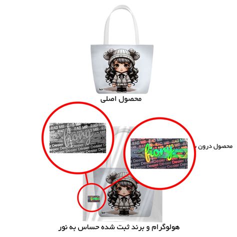 قیمت و خرید کیف دستی بچگانه فیوری مدل دختر فانتزی طرح کیوت کارتنی کد 2239