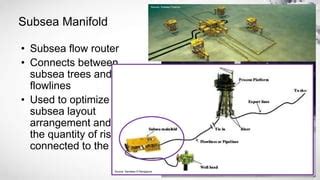 Introduction To Subsea Production System FinalXYH Wo Comments Pptx