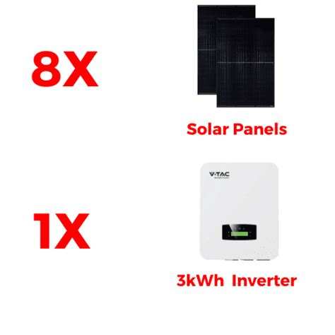 Solaris World Solar Panels Inverters Batteries And Installation