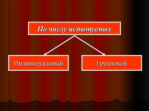 Виды эксперимента в психологии - презентация онлайн