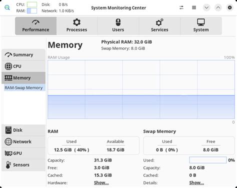 System Monitoring Center Multi Featured System Monitor LinuxMaster Club