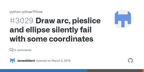 Draw Arc Pieslice And Ellipse Silently Fail With Some Coordinates