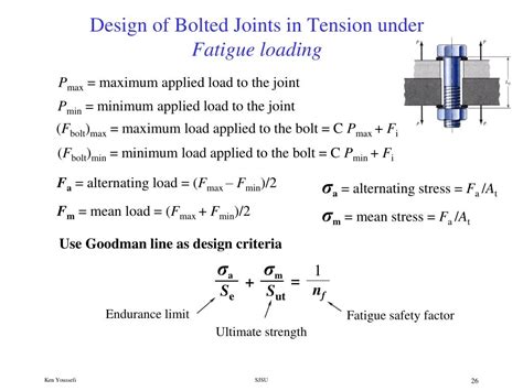 Ppt Various Fasteners Powerpoint Presentation Free Download Id6807848