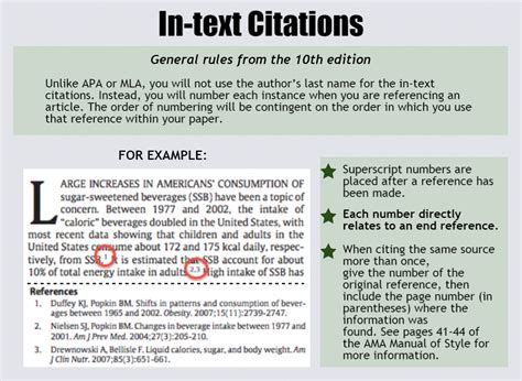 List Of Citation Styles At John Mellon Blog