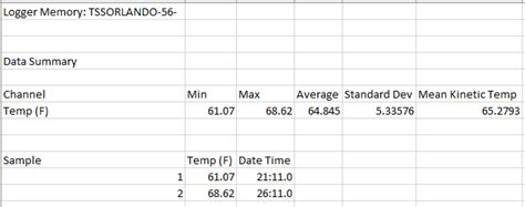 Creating Macro To Import Csv Files With Filename Based On A Cell Value
