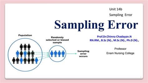 Nursing Research Sampling Errorspptx