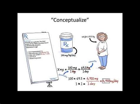 Introduction To Pharmacy Calculations YouTube
