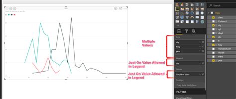 create custom visual with r and json part 4 radacad