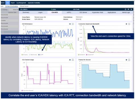 Proactive Citrix Xendesktop Monitoring And Troubleshooting