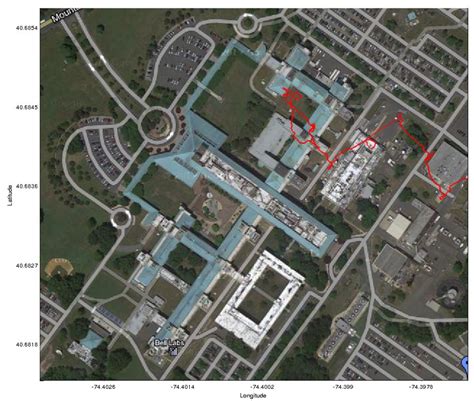 Pose Invariant Activity Classification For Multi Floor Indoor