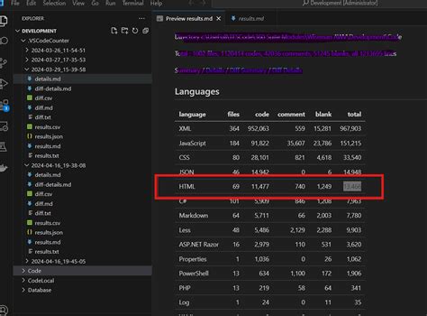 The Last Analysis Failed Because It Would Have Caused Your Server Wide Lines Of Code Total To