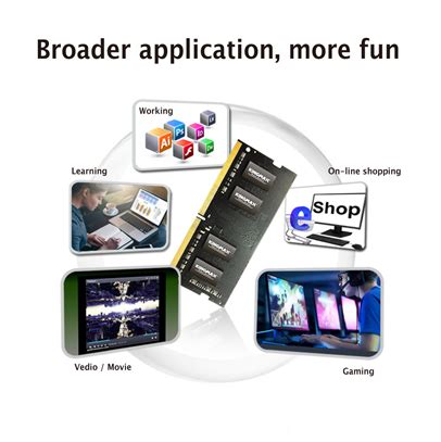 DDR4 Laptop Memory Module Kingmax