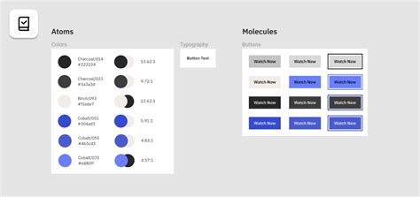 How To Design Flexible Button Components In Figma