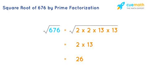 Square Root Of 676 How To Find The Square Root Of 676