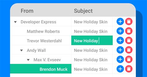 Asp Net Mvctreelist Batch Editing V